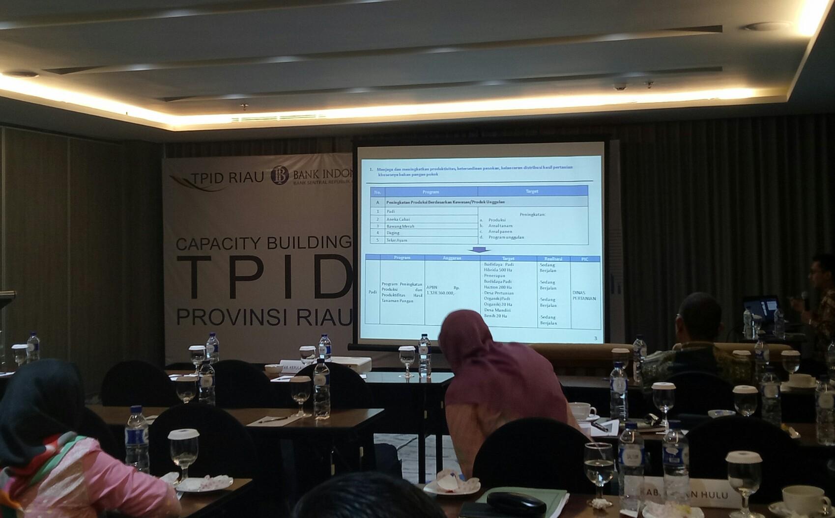 TPID Riau Tandatangani Roadmap Pengendalian Inflasi